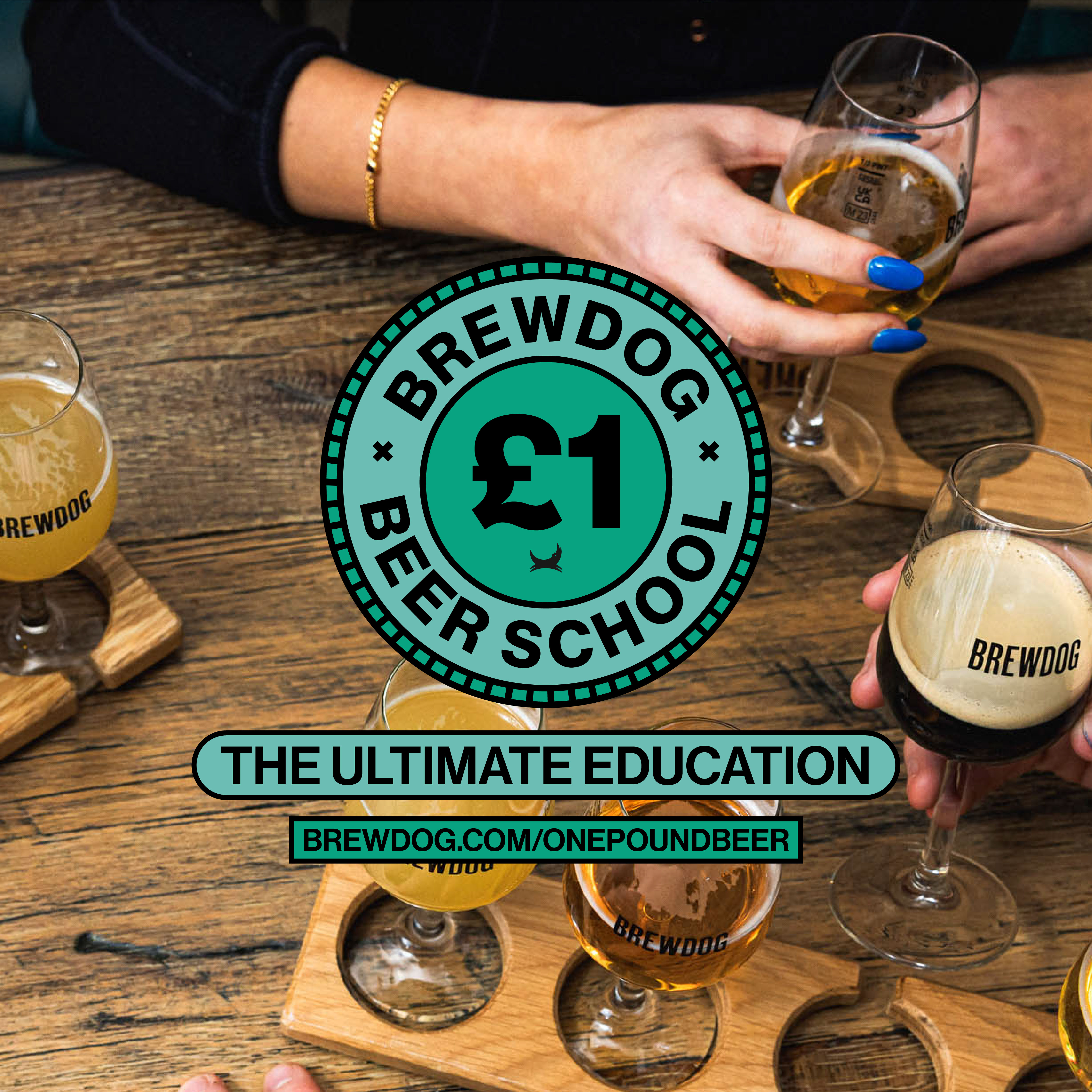 £1 Beer Schools | What's On Reading